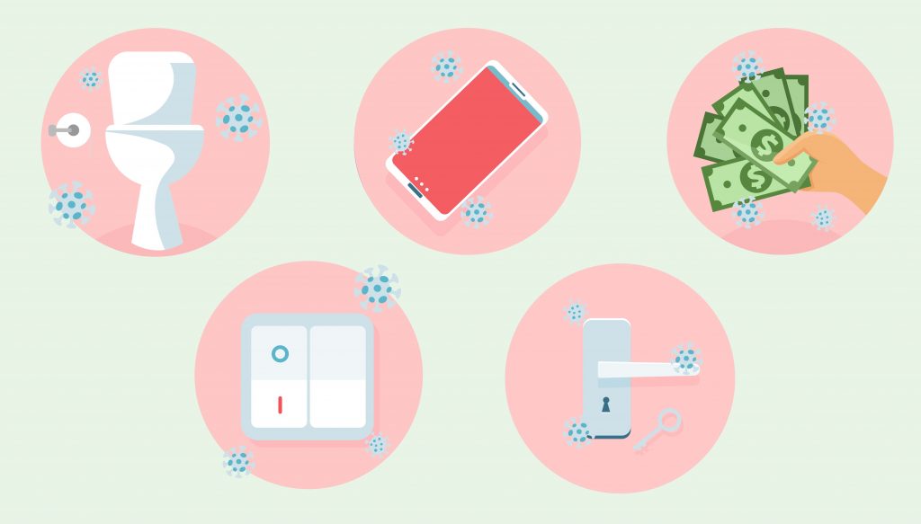 Germiest Things We Touch Everyday - Breadfast